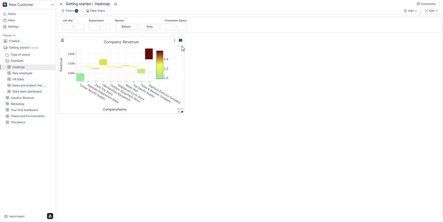 Heat Map - Documentation
